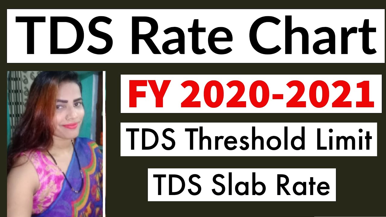 TDS Rate Chart for FY 2020-2021 l TDS threshold limit l TDS Rate Slab ...
