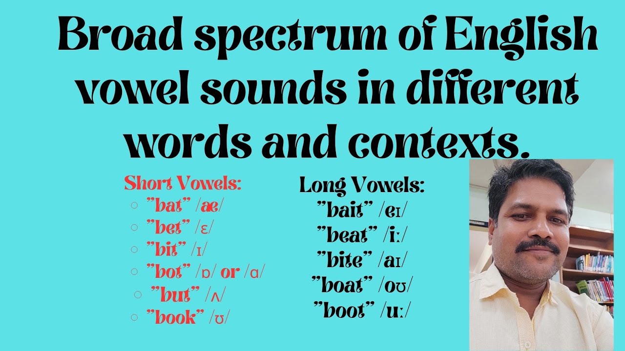 Broad spectrum of English vowel sounds in different words and contexts ...