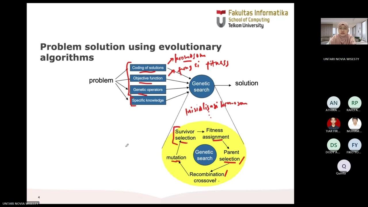 Week 03 | Genetic Algorithm Non Binary Chromosome Part 1 - YouTube