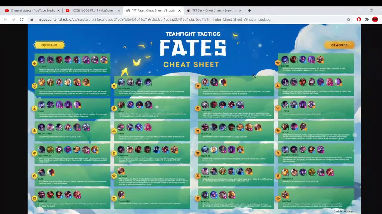 TFT SET 4 ALL 58 CHAMPIONS, NEW SYNERGIES, AND ITEMS - TEAMFIGHT ...