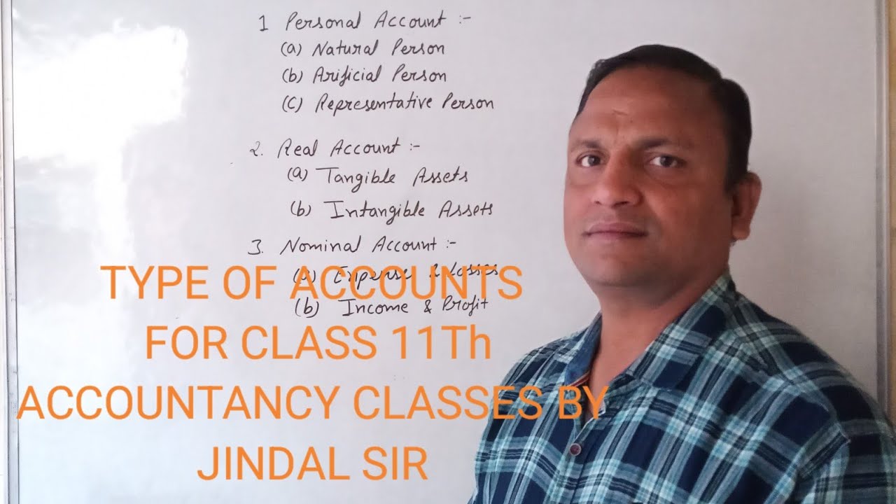 # 3 Different types of accounts in accounting are Real, Personal and ...
