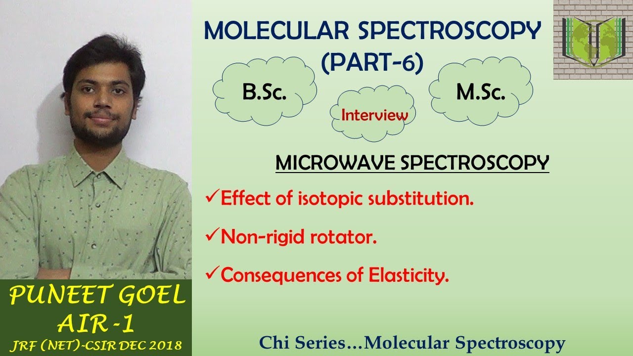 NON RIGID ROTOR | ISOTOPIC SUBSTITUTION | ELASTICITY |MOLECULAR ...