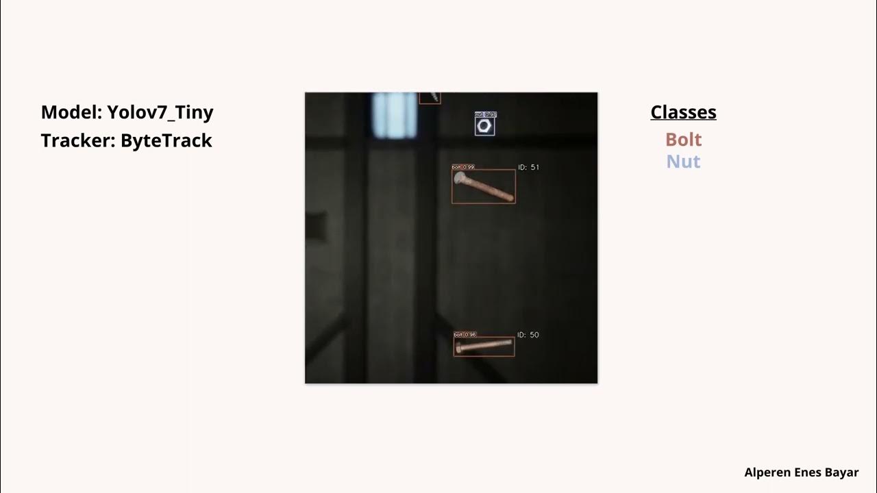 Yolov7 Object Detection (ByteTrack Tracking) - YouTube