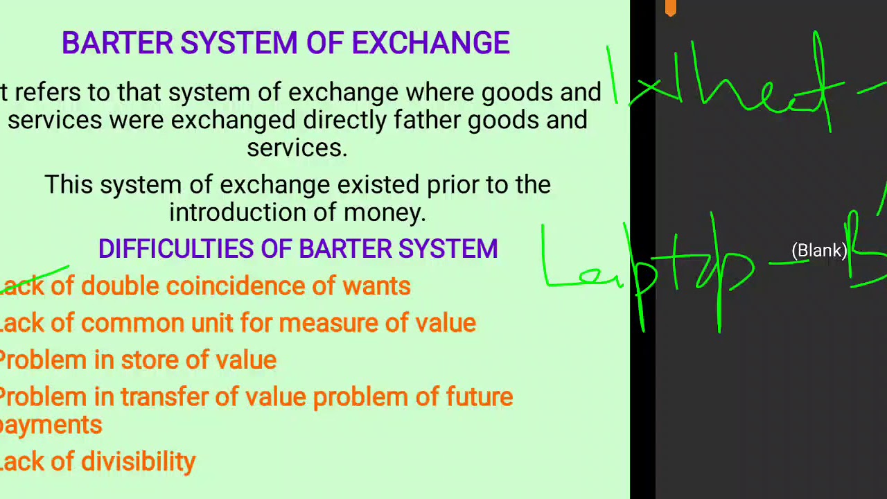 Money And Banking Part 1 Class 12 CBSE Economics YouTube Money And Banking Part 1 Class 12 CBSE Economics YouTube