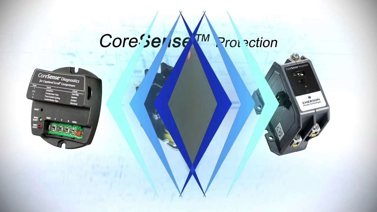 CoreSense™ Protection Product Overview - YouTube