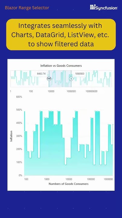 Quickly Visualize High-Level Data with Blazor Range Selector - YouTube