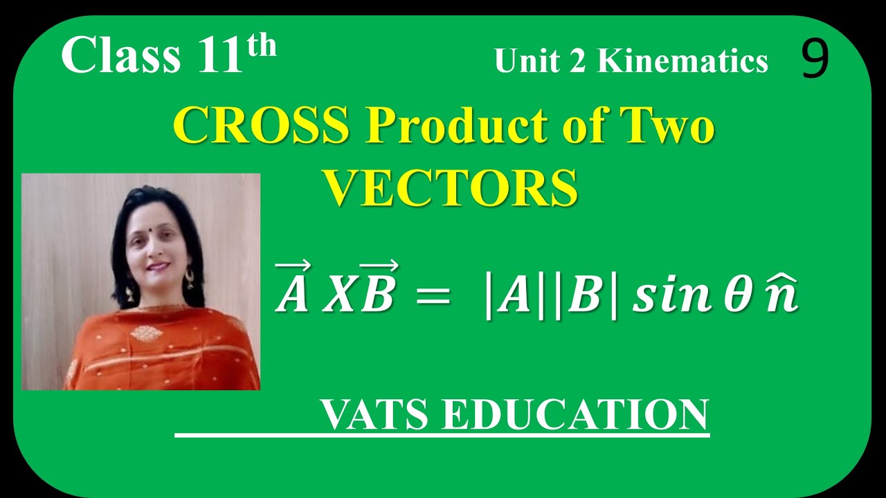 Cross Product Of Two Vectors Vector Product Unit 2 Kinematics Class cross-product-of-two-vectors-vector-product-unit-2-kinematics-class