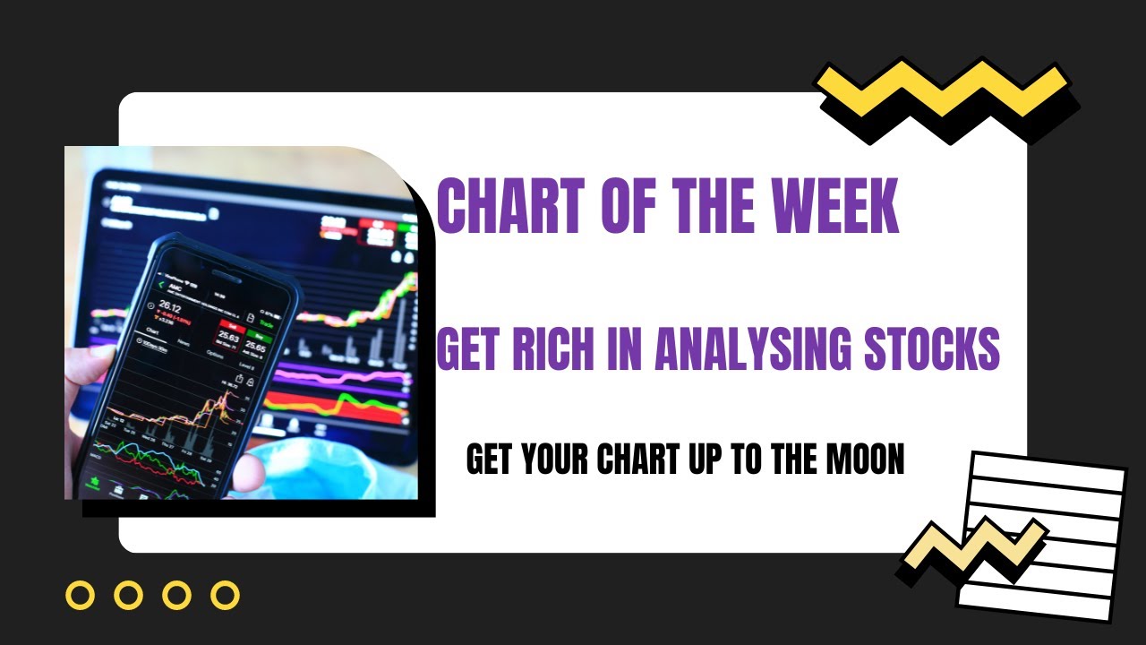 Get Your chart up to the Moon | Charts of the week - YouTube
