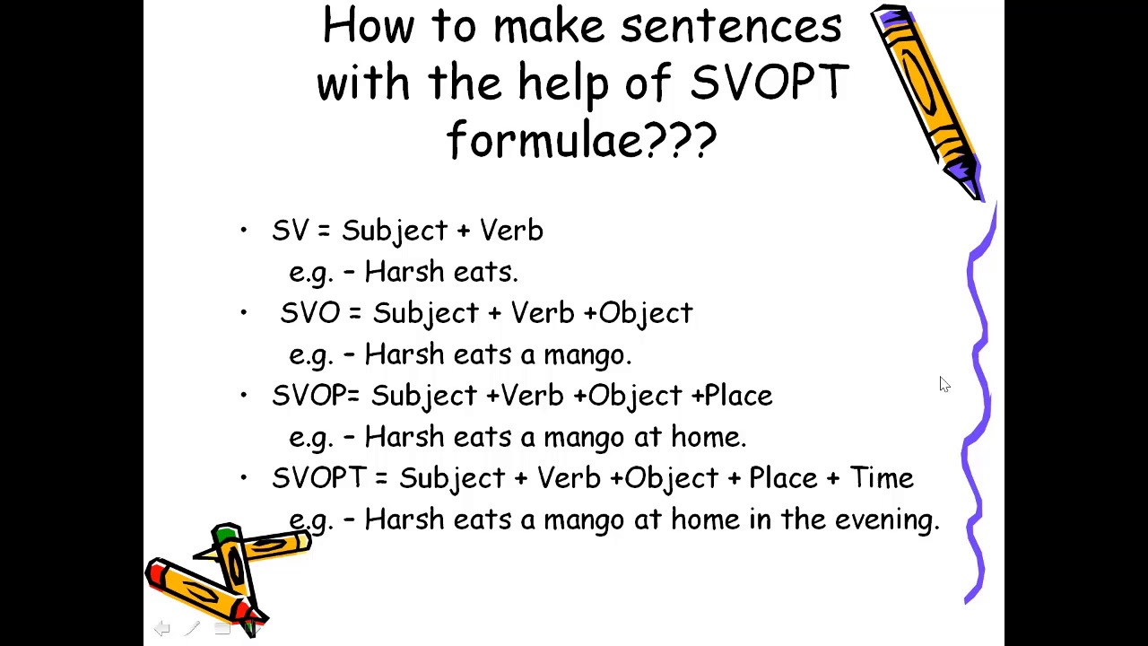 SVOPT Formula For Sentence Making YouTube svopt-formula-for-sentence-making-youtube