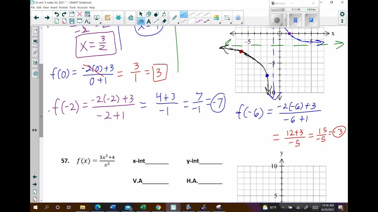 3 5 Rational Functions and Their Graphs 3 5 part 2 - YouTube