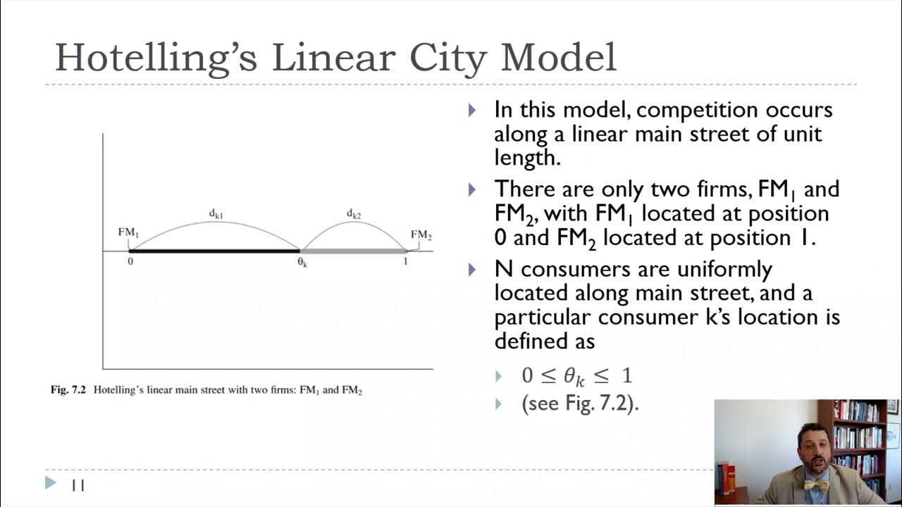 IO Ch7 Horizontal Product Differentiation and the Hotelling Model - YouTube