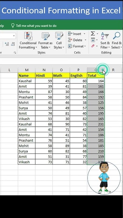 Top 3 Students marks in excel Conditional formatting in excel #conditionalformatting #excel # ...