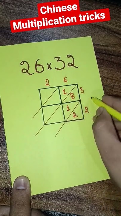 Chinese Multiplication Method - YouTube