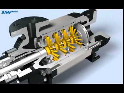 pompe turbo - YouTube