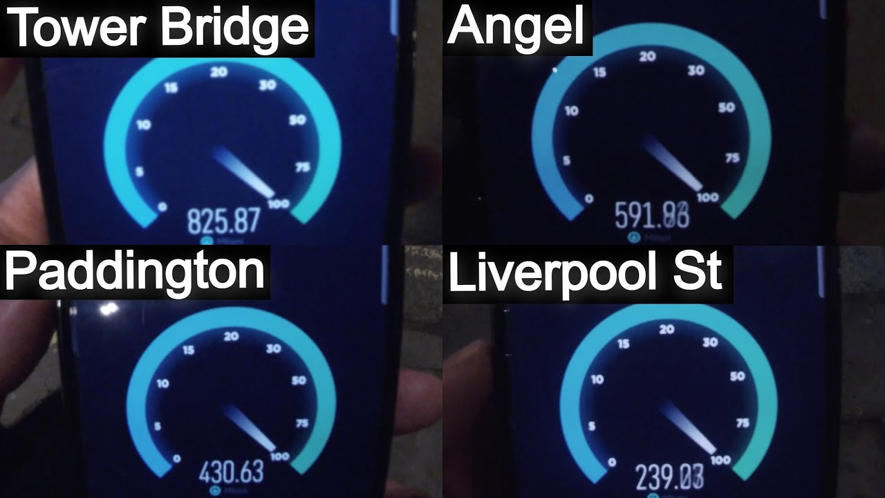 5G In London - Speed Test 2021 - Three - YouTube