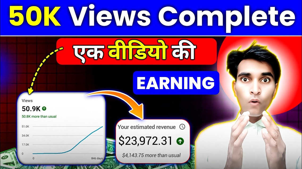 50K Views Complete On My Video | 50K Views Earning My Youtube Videos ...