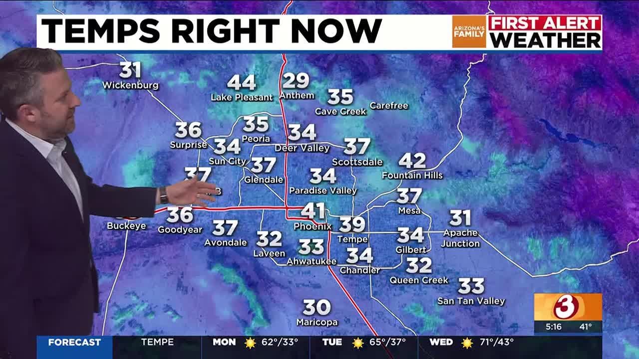 Freezing weather continues in mornings for Phoenix area on First Alert ...