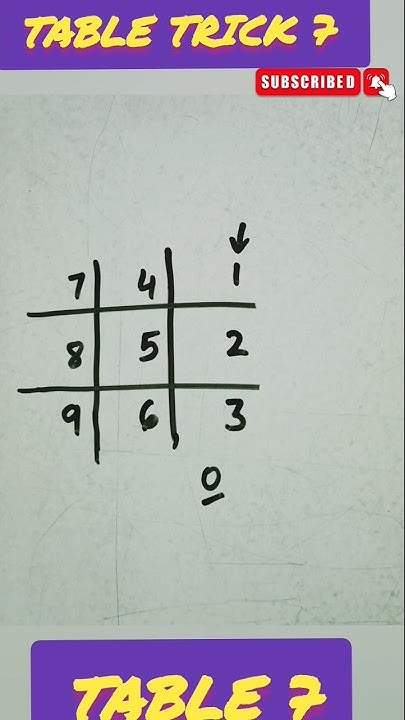 7table trick|table trick 7|table |table|💫 😱#maths #shortfeed # ...