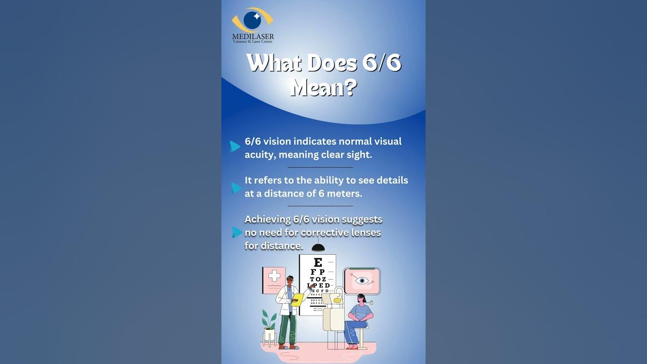 What Does 6 6 Vision Mean Medilaser Cataract Laser Centre Pune what-does-6-6-vision-mean-medilaser-cataract-laser-centre-pune