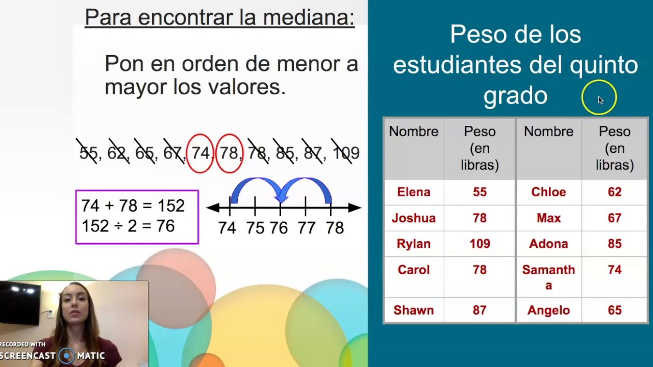 Media, Mediana, Moda y Rango Matemáticas, Grado 5, Unidad 9, Video 13 ...