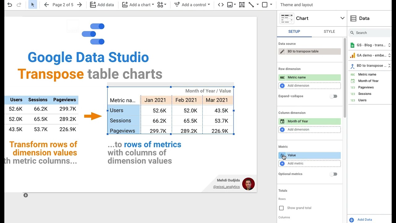 How To Transpose Table Chart With Google Data Studio Config Review How To Transpose Table Chart With Google Data Studio Config Review
