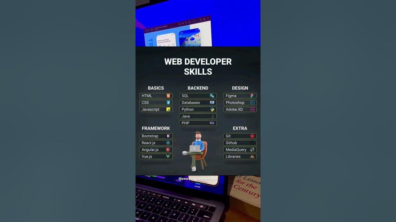 Web Development programing tricks #development #programming #coding #frontenddeveloper #shorts ...