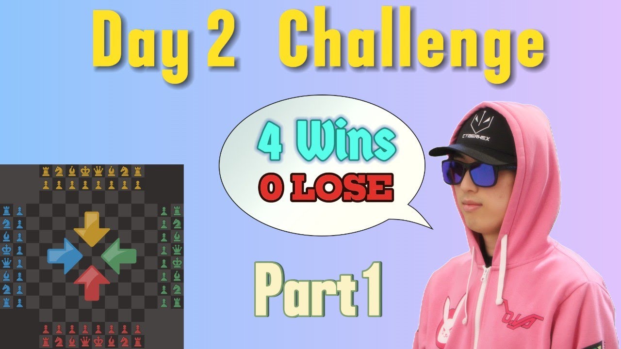 Day 2 Challenge: Starting from Scratch Again Part 1 - YouTube