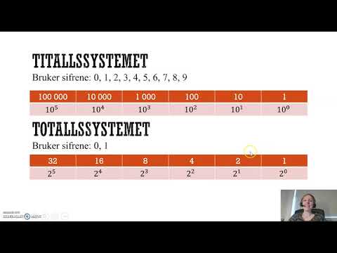 Tallsystemer: Titallsystemet til totallsystemet - YouTube