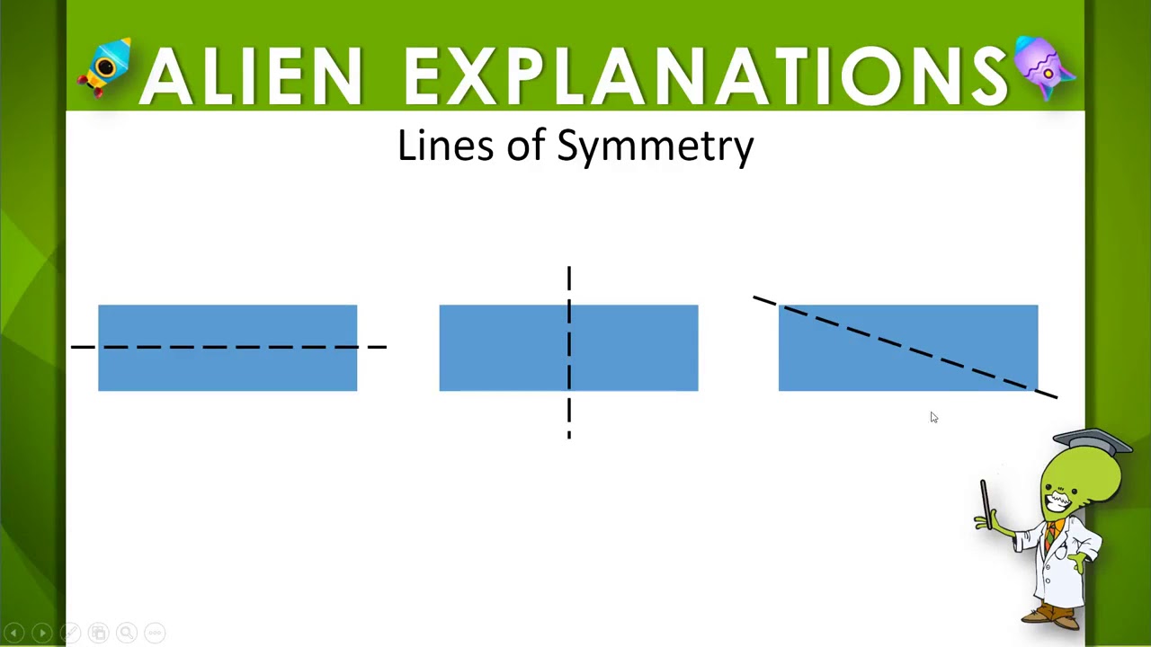 4th Grade - Math - Lines of Symmetry - Question Feedback - 127444 - YouTube