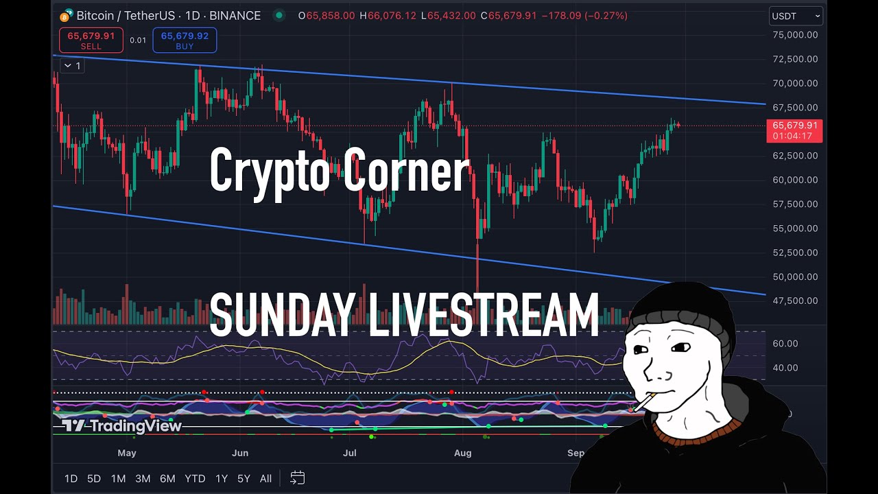 JJ's Crypto Corner - Weekly Close Sunday Stream - Bitcoin - Ethereum - Altcoins - Heavy Lore ...