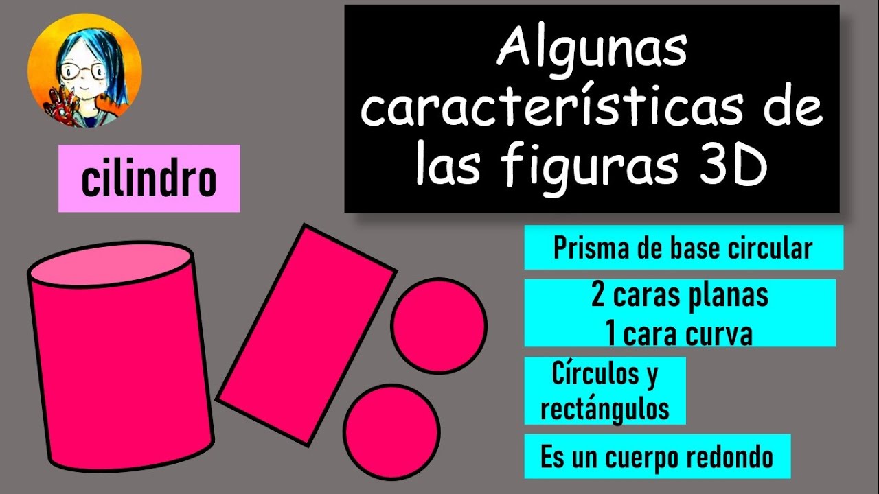 Figuras 3D: Algunas de sus características - YouTube