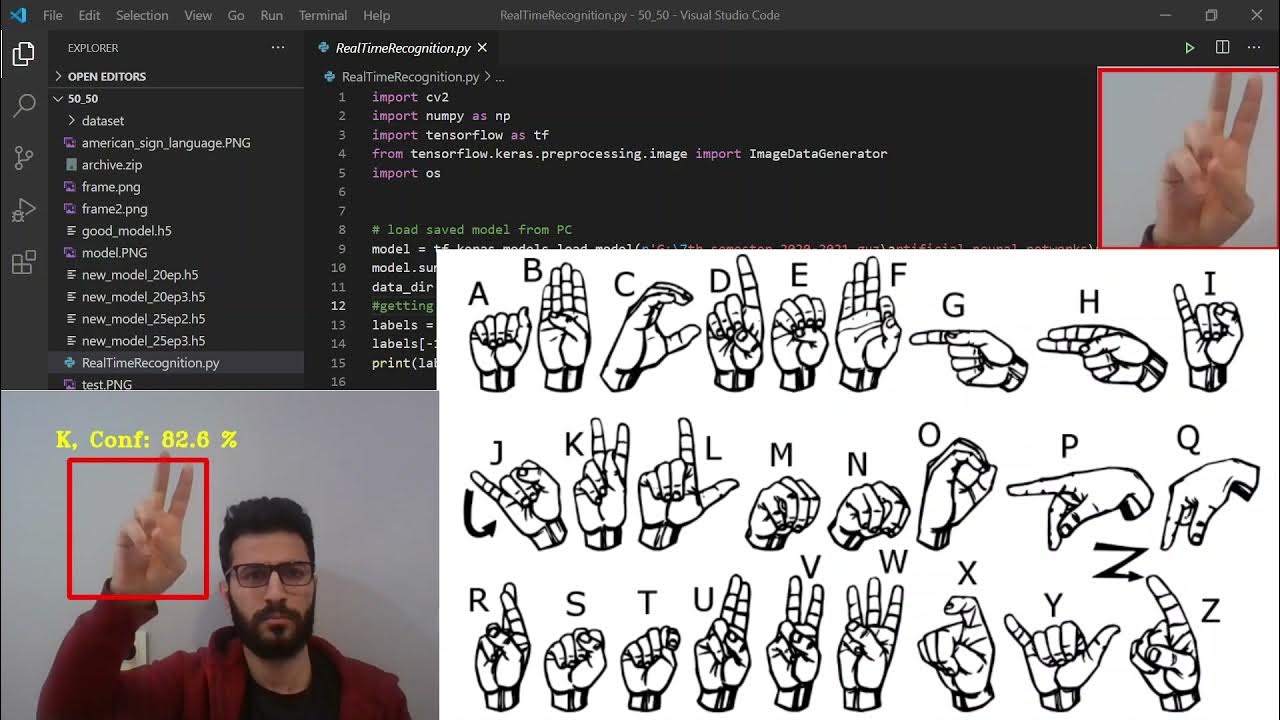 Real time sign language recognition (python, tensorflow, keras and openCV) - YouTube