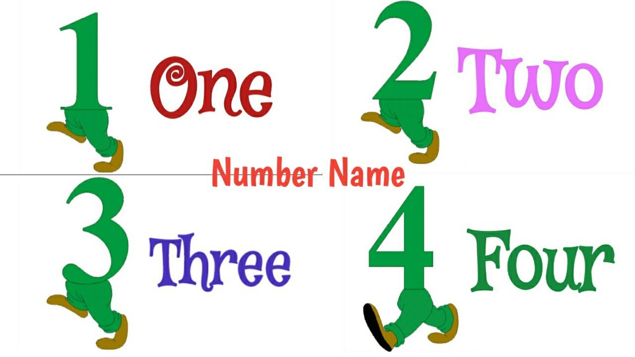 Fun and Easy Number Counting for Kids || Count with Us: 1 to 10 Made ...