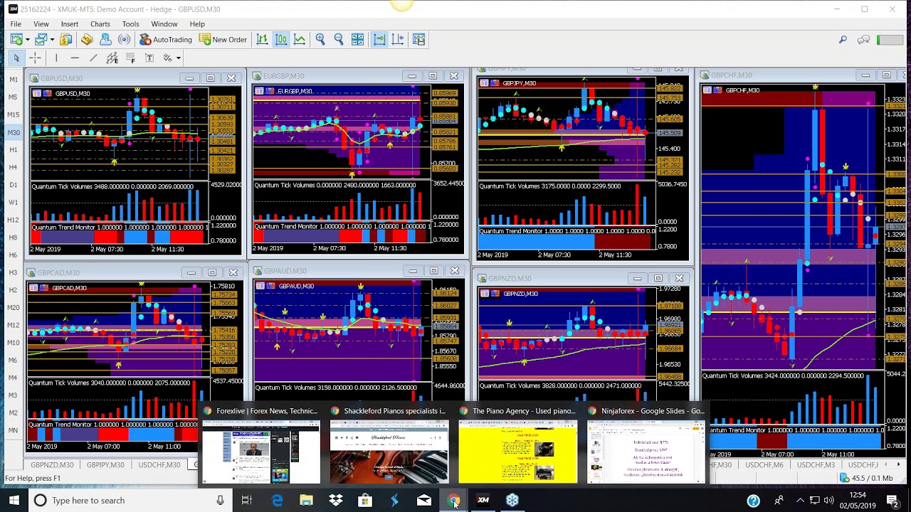 The power of the volatility indicator - YouTube