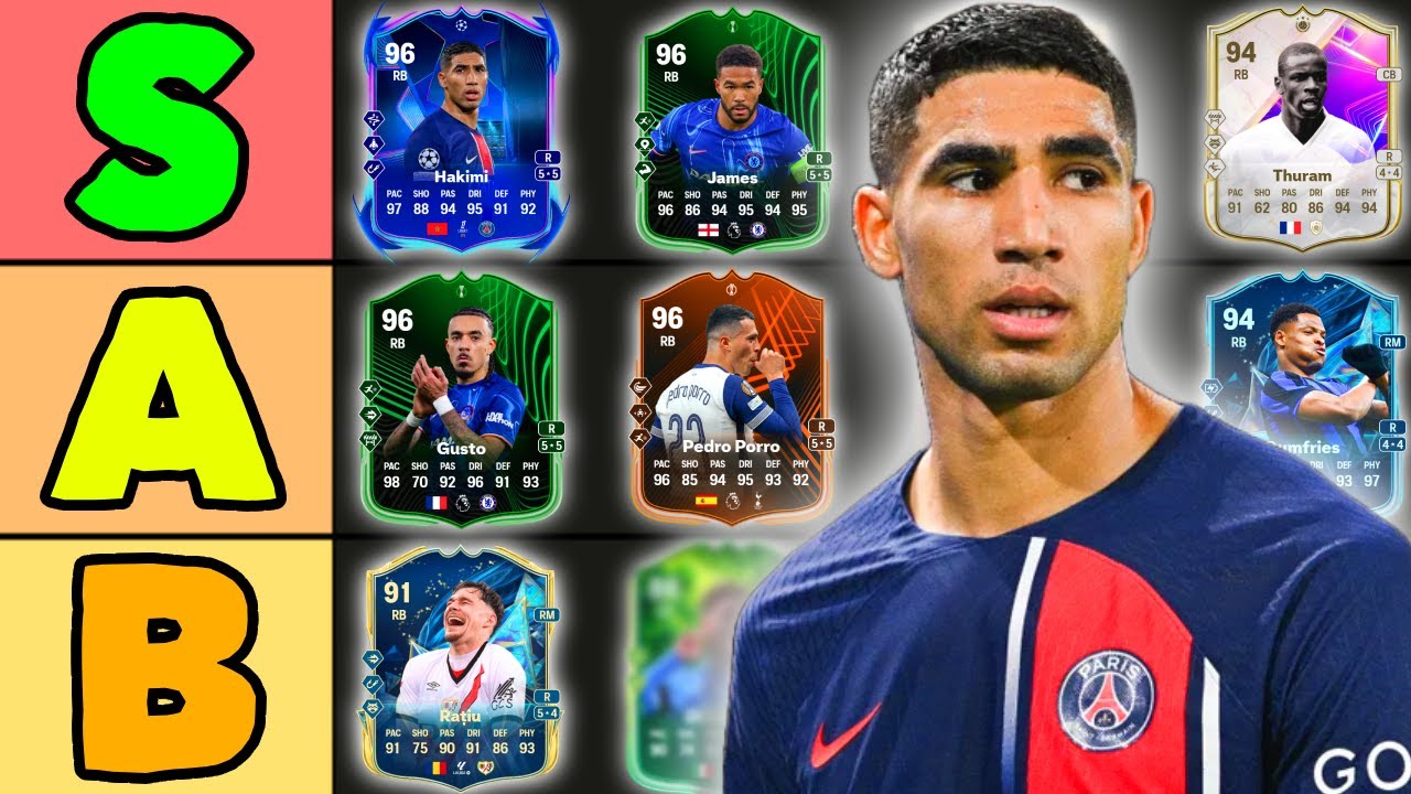 *NEW* Ranking the BEST RB’s in FC 25! 💨 EA FC 25 Right Back Tier List ...