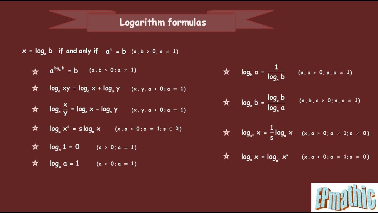 Logarithm Formulas YouTube Logarithm Formulas YouTube
