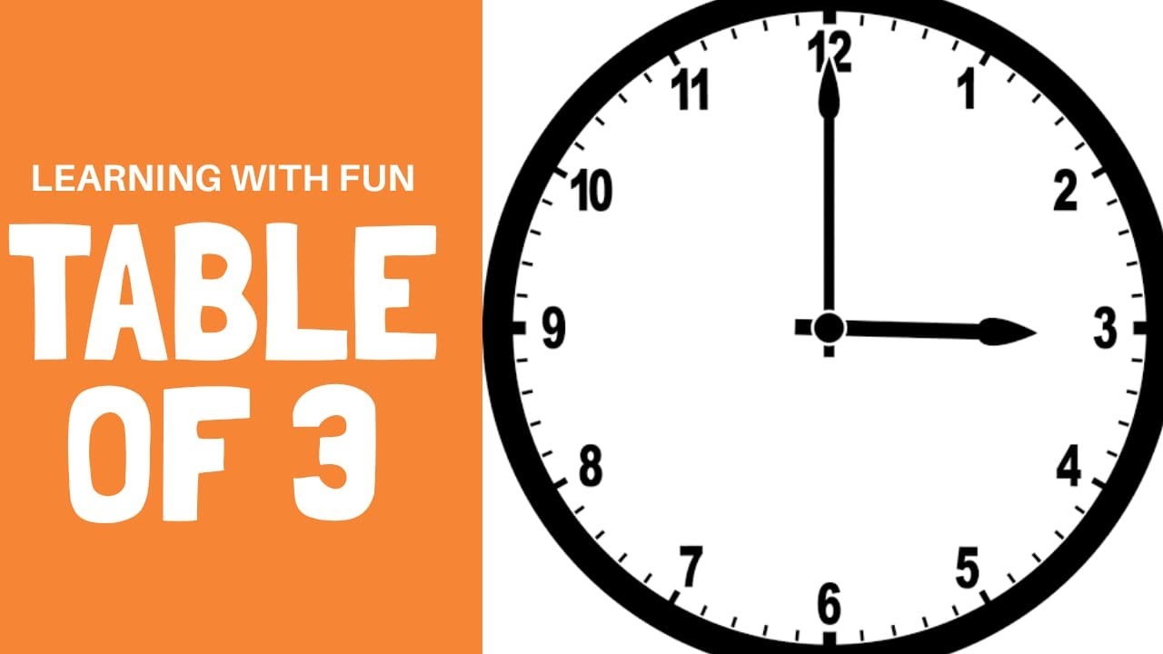 Table of 3 | Learn Multiplication | Fun and Learn Video | 3 Times Table ...