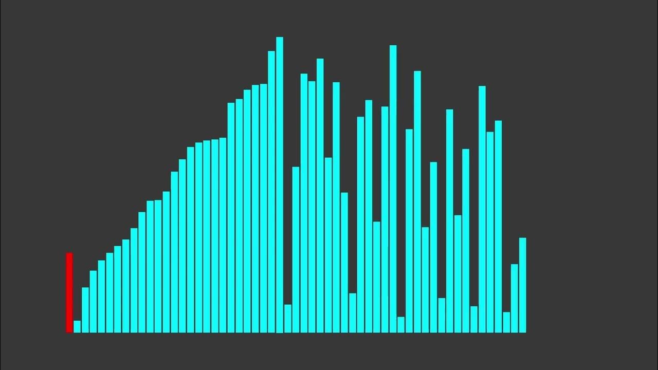 Sorting Algorithms To Dance Wildly To - YouTube
