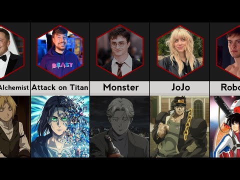 Favorite Anime of Celebrities