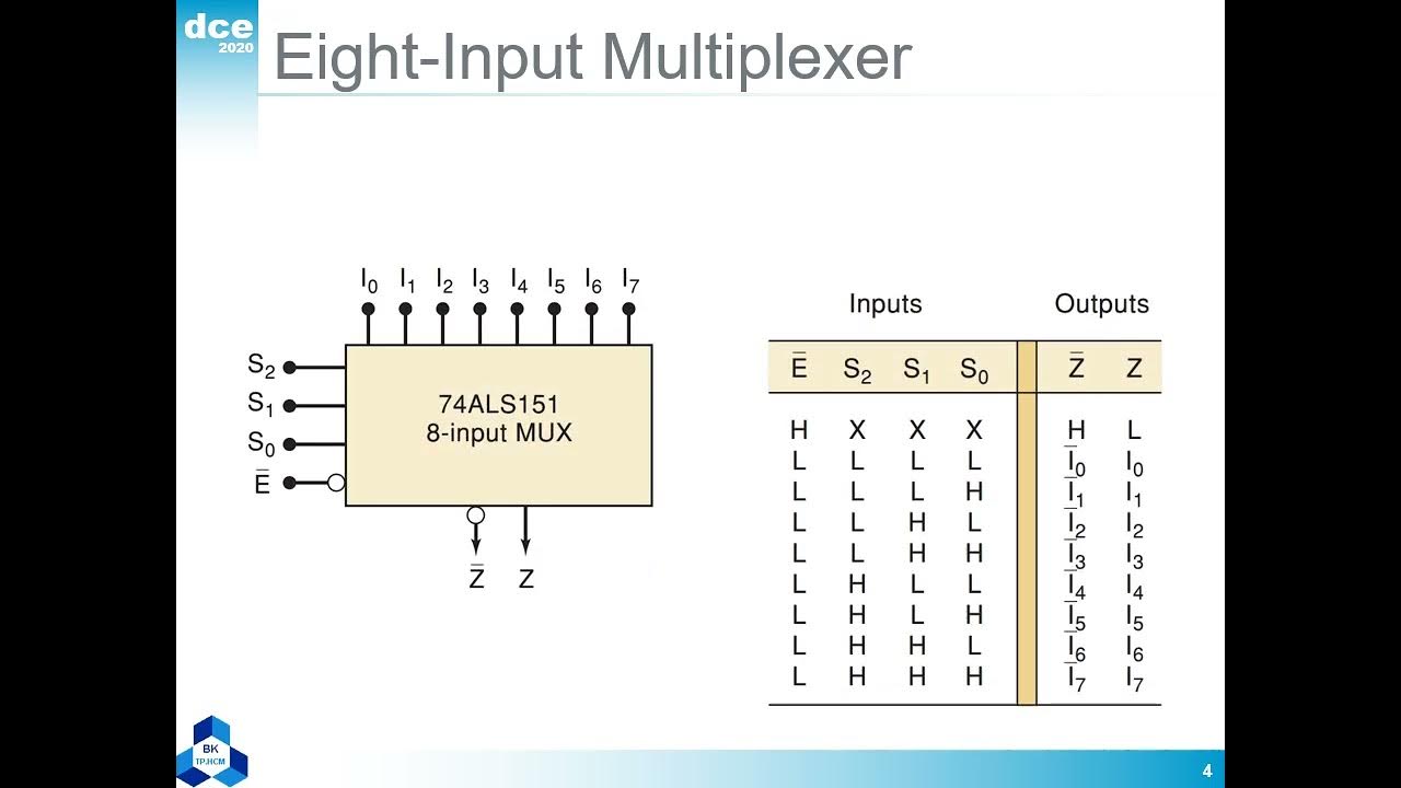 Lec07 DS Overview part2 - YouTube
