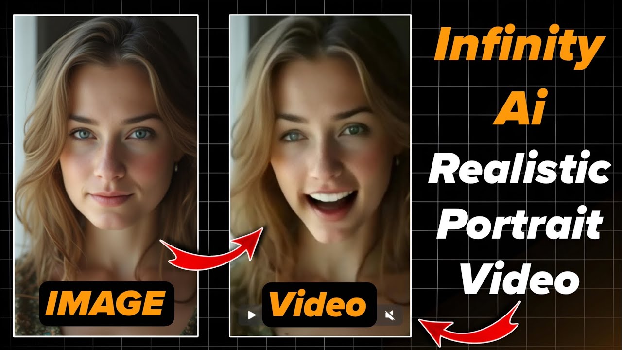 Infinity Ai Tutorial | Animate Any Image With Realistic Expressions ...