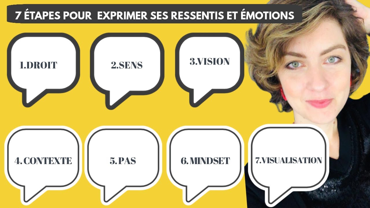 7 étapes pour réussir à mieux exprimer tes émotions et sentiments - YouTube