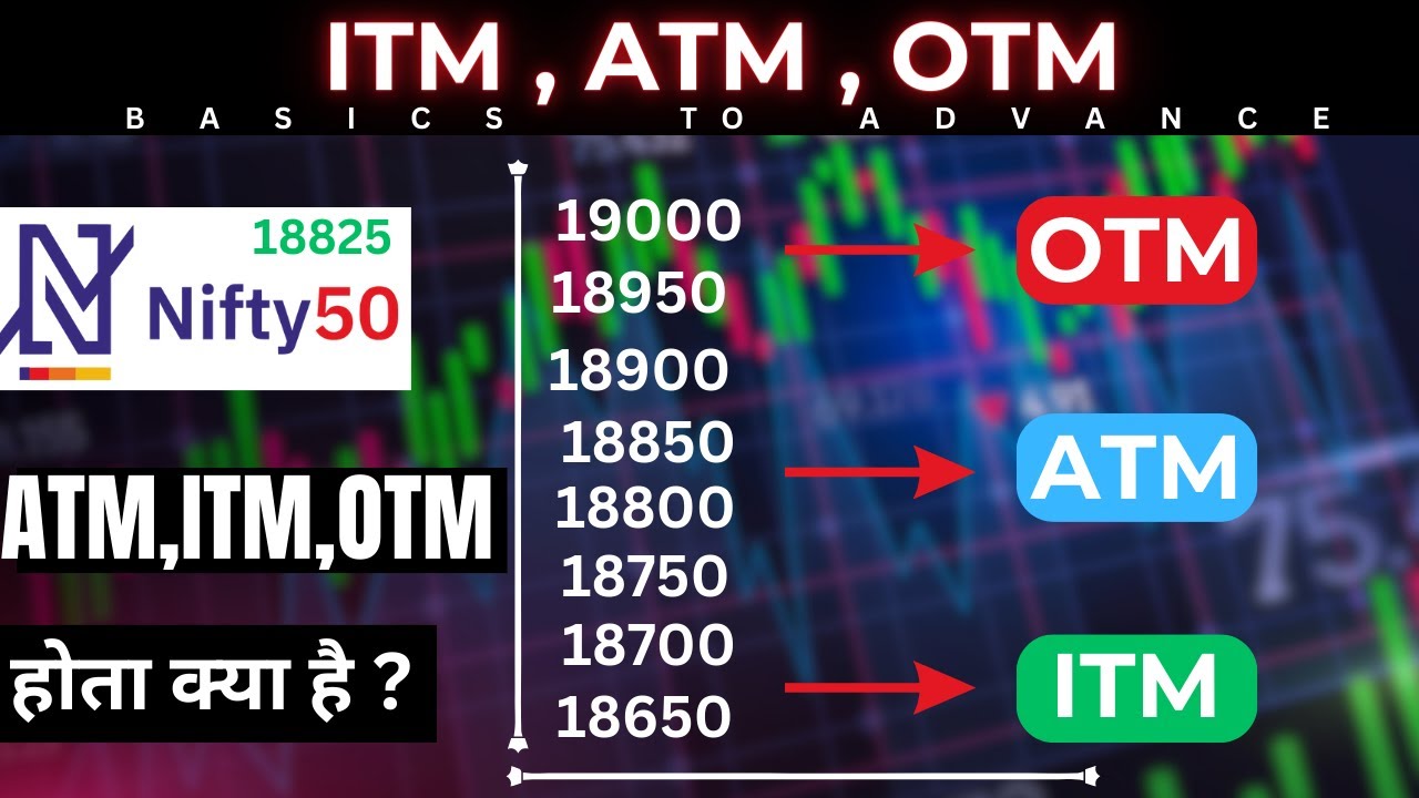 "STRIKE PRICE :- ATM/OTM/ITM | HOW TO SELECT SRTIKE PRICE | WHAT IS ...