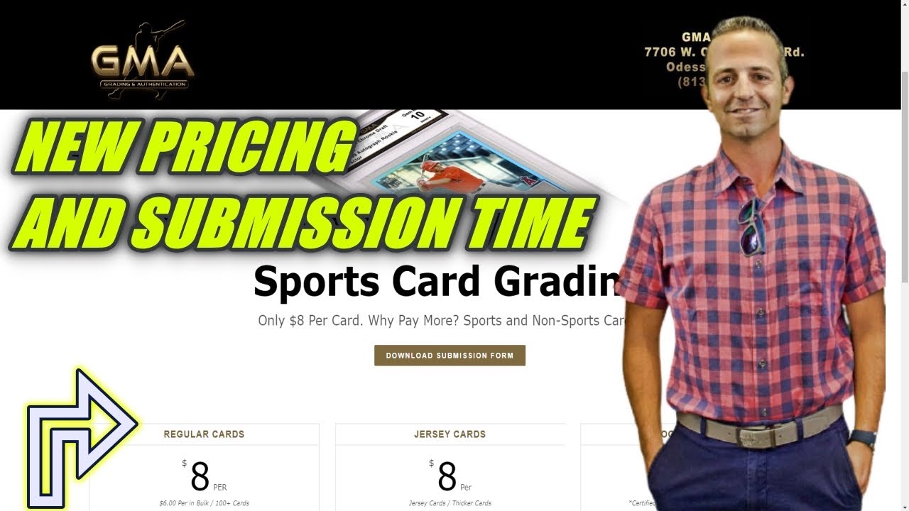 It’s looking like Increased Prices and Submission Turnaround Times for ...