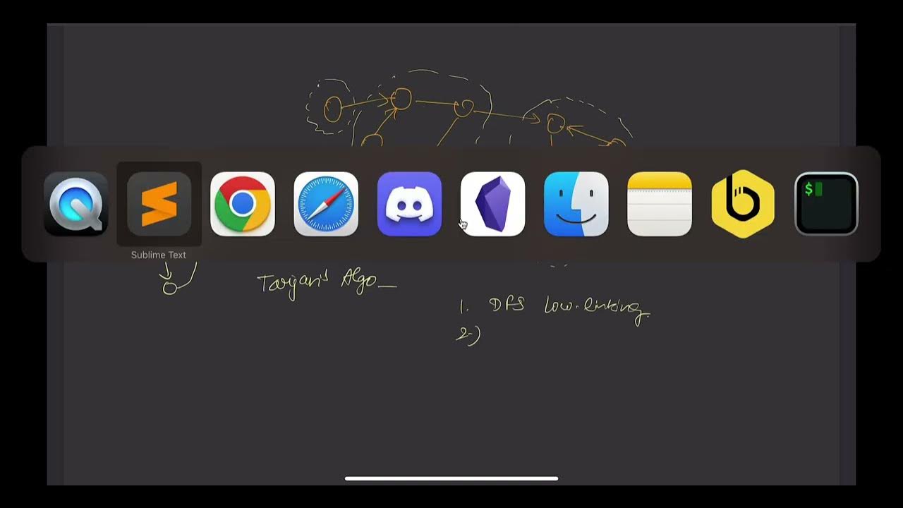 Google Preparation | Graphs | Question 32 | Tarjan, Planets and Kingdoms, CSES - YouTube