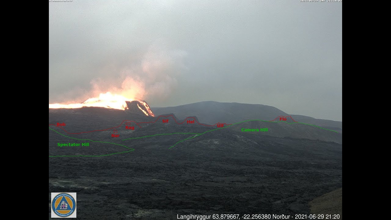 Growth of a Volcano, Fagradashraun, Iceland - YouTube