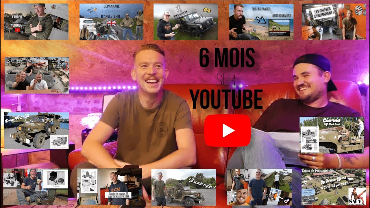 ON fait le BILAN après 6 MOIS sur YOUTUBE grâce à vos QUESTIONS ! - YouTube