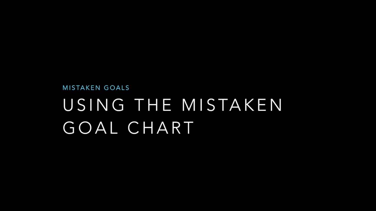 CD Mistaken Goals - YouTube