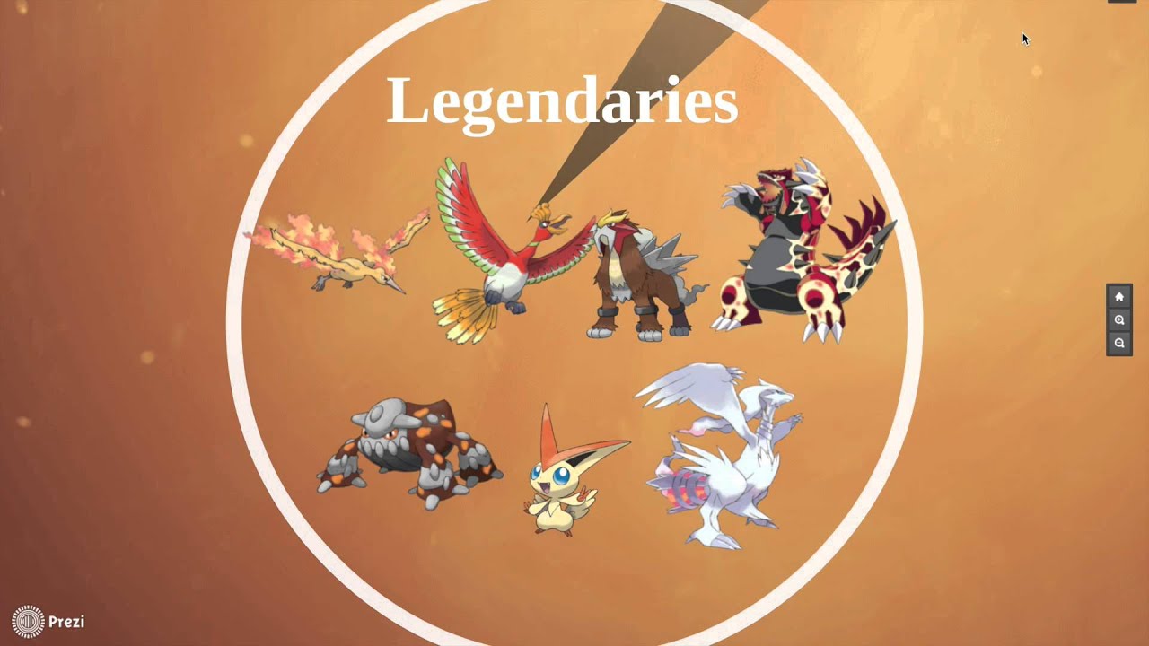 Fire Type Competitive Analysis - YouTube