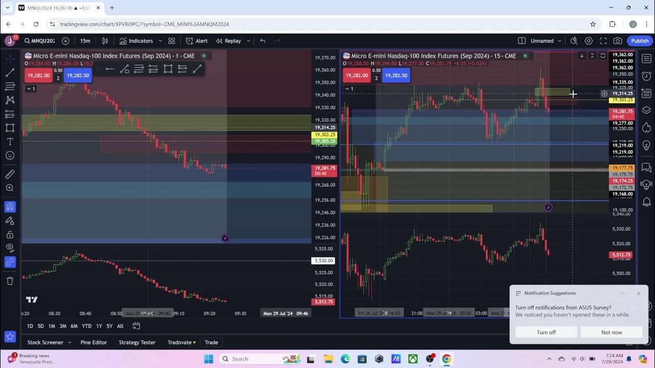 NQ MICRO//LIVE TRADING//7/29/2024//@InnerCircleTrader CONCEPTS - YouTube